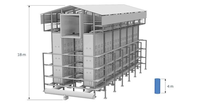 Topsoe to build demo plant to produce cost-competitive CO2-neutral ...